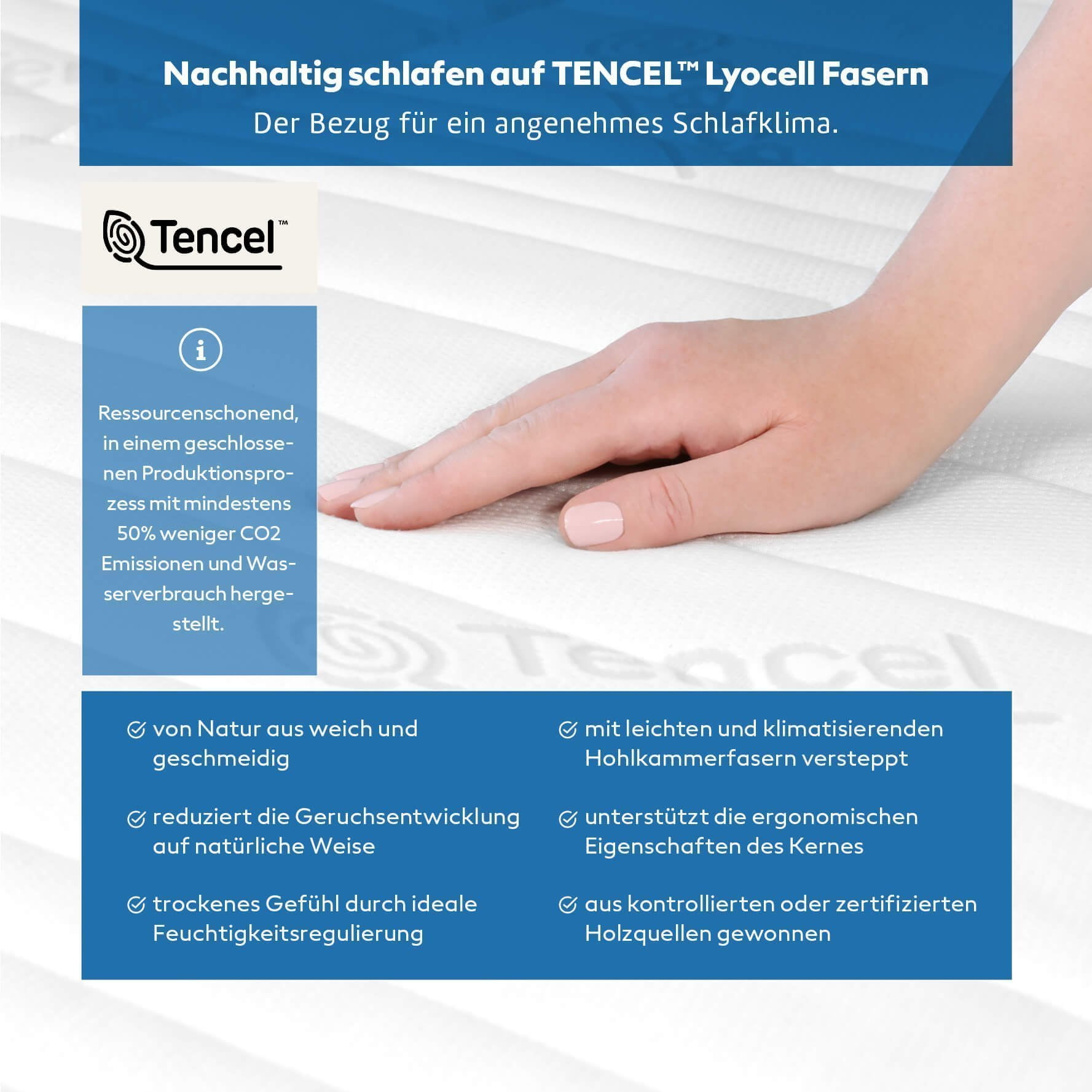 Kaltschaum Topper 110x195 7cm RG45 | 0€ Versand DE