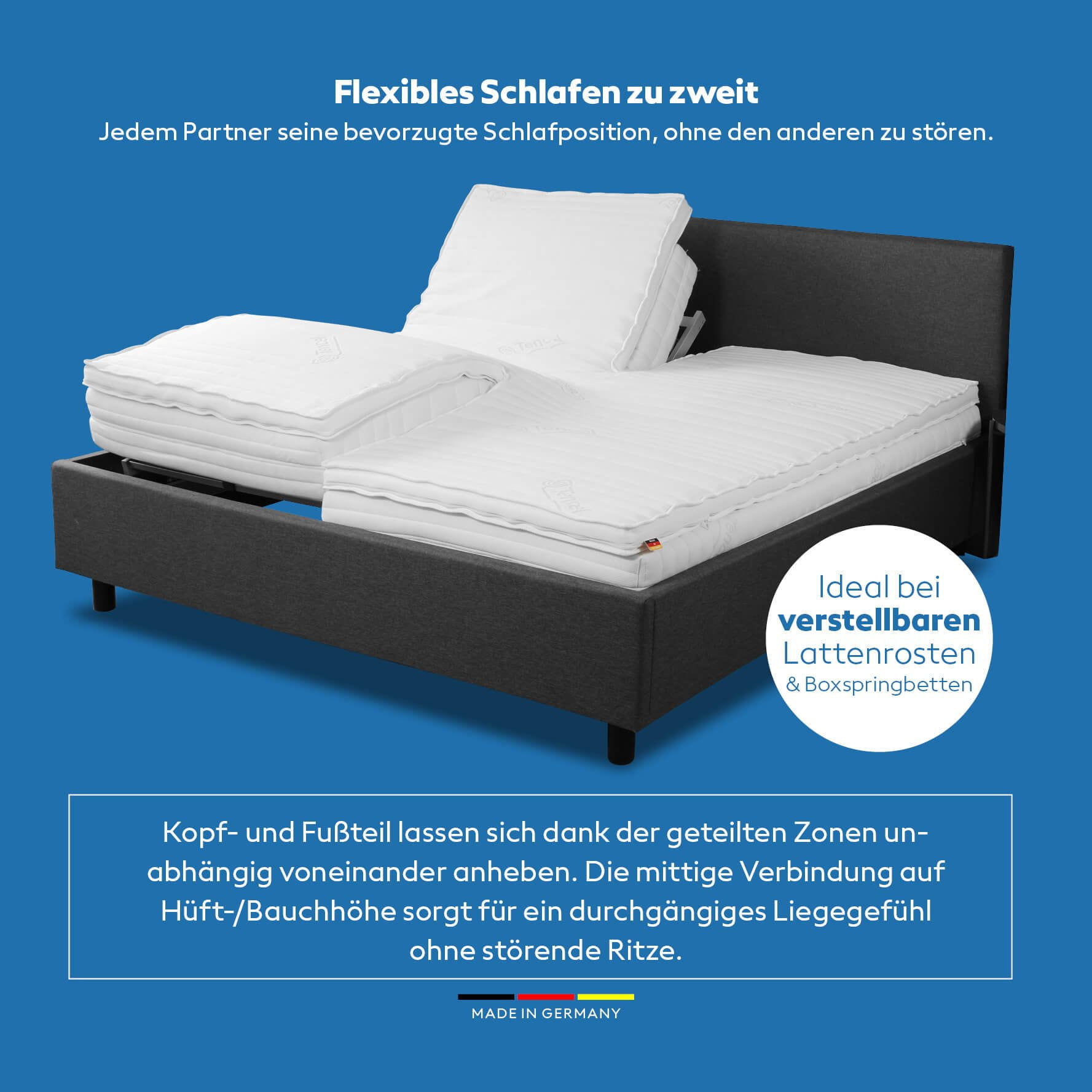 Kaltschaum Topper 7cm HR45 2x Split 180x200