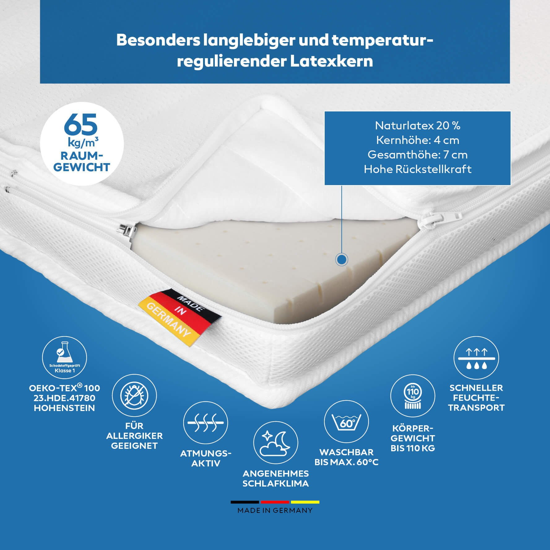 Latex Topper RG65 7cm 2x Split 180x200