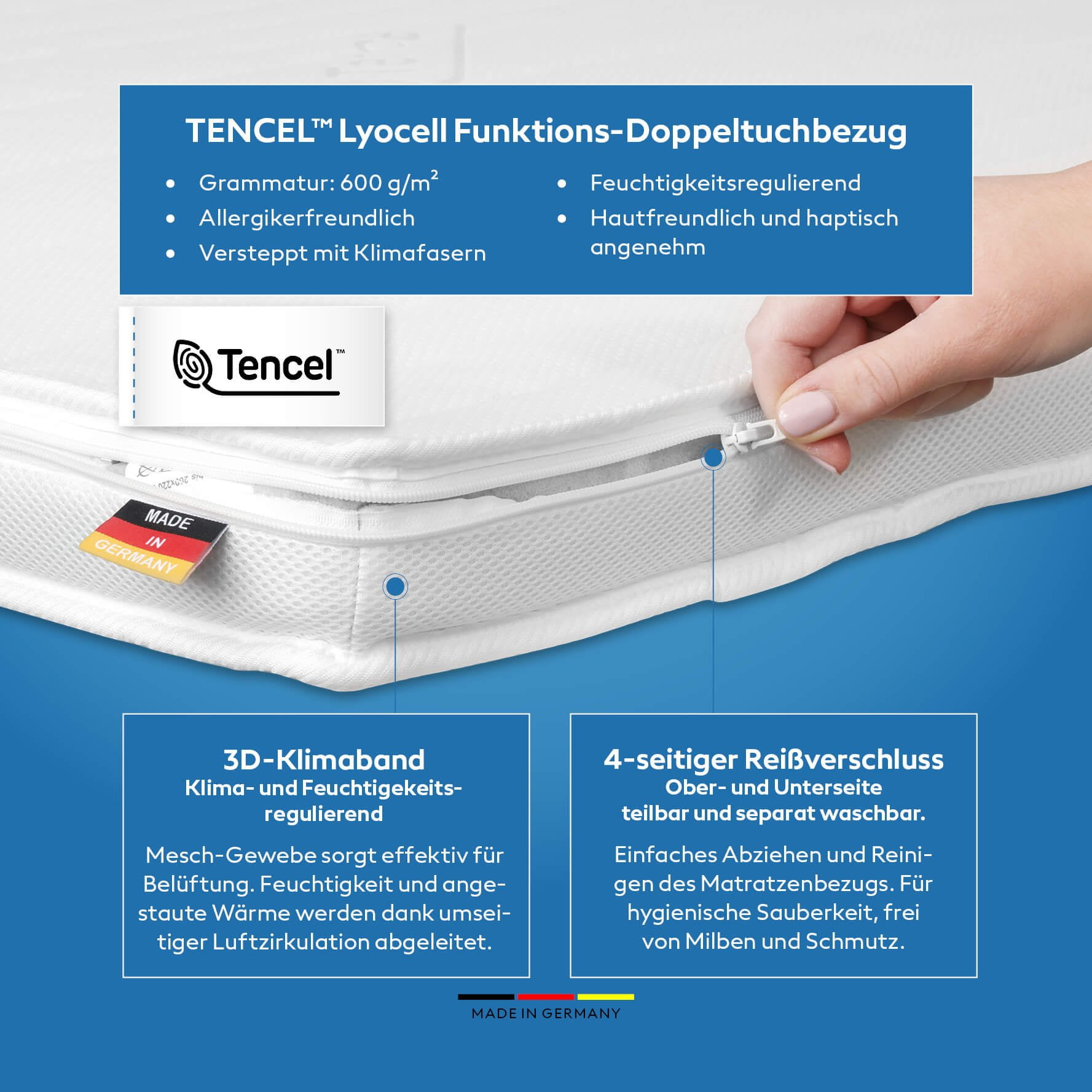 Latex Topper RG65 7cm 2x Split 180x200